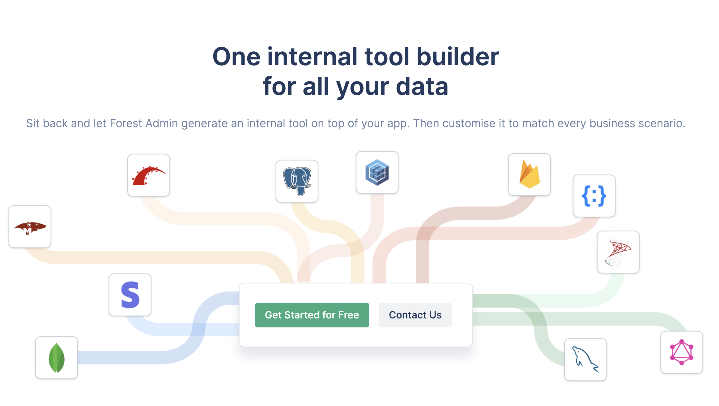 Forest Admin | Works With Supabase